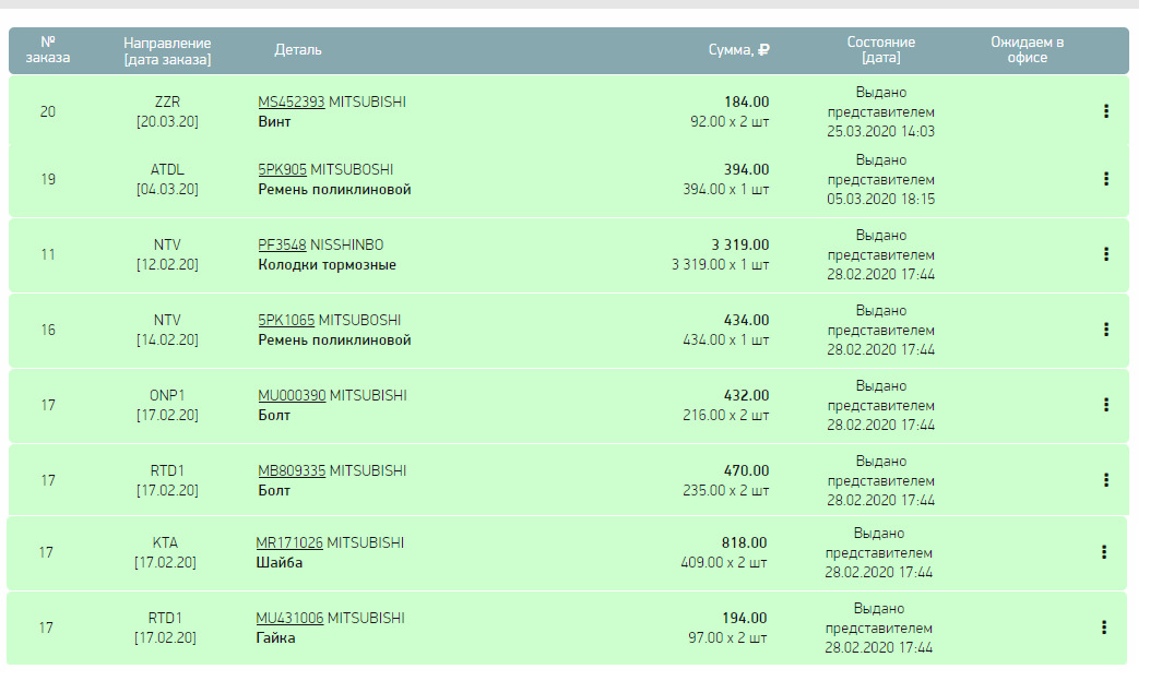 Плановое ТО. — Mitsubishi Lancer IX, 1,6 л, 2006 года | плановое ТО ...