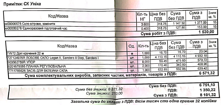 Обновил лобовое стекло — Renault Sandero 2G, 1,5 л, 2019 года ...