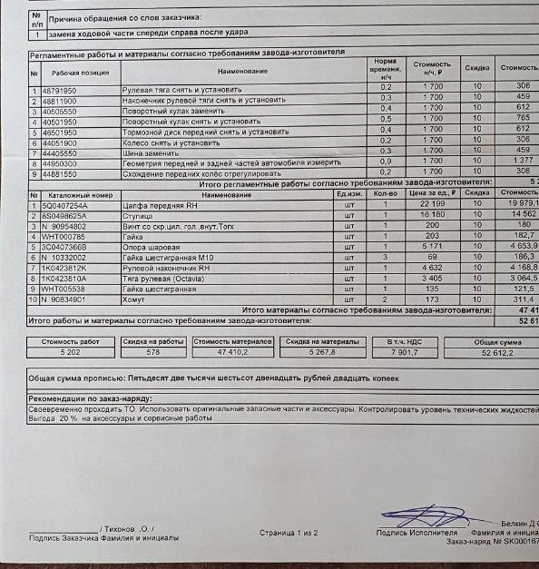 WHT000785 ГАЙКА М12*1,5/MUTTER VAG | Запчасти на DRIVE2