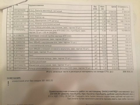 WHT003487 Пробка резьбовая VAG | Запчасти на DRIVE2
