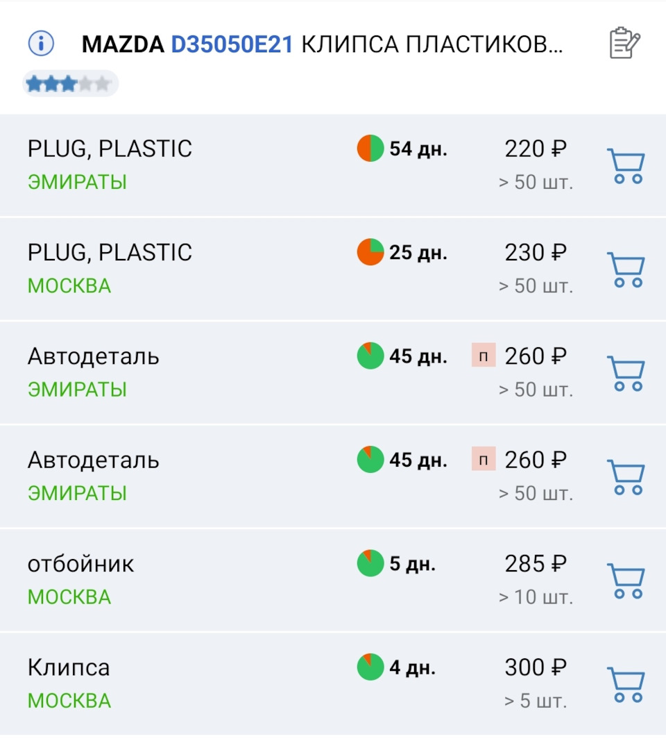 D35050E21 Пистон крепления бампера Mazda | Запчасти на DRIVE2