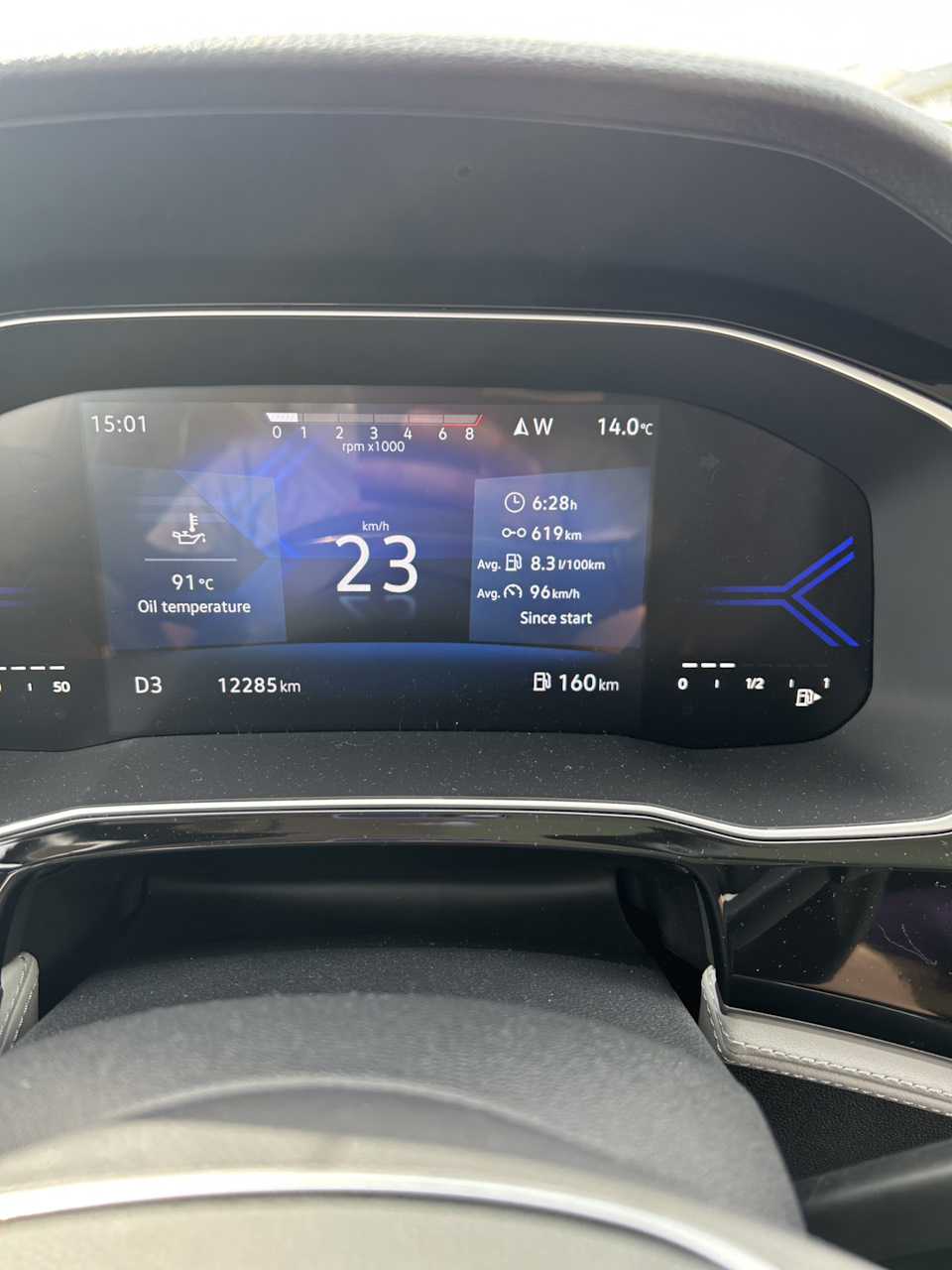 Расход в дальней поездке — Jetta VS7, 1,4 л, 2023 года | путешествие ...