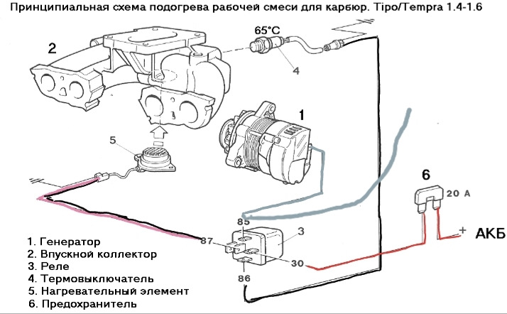 Переделка под ЭБН низкого давления."Готовим для продаже" — DRIVE2