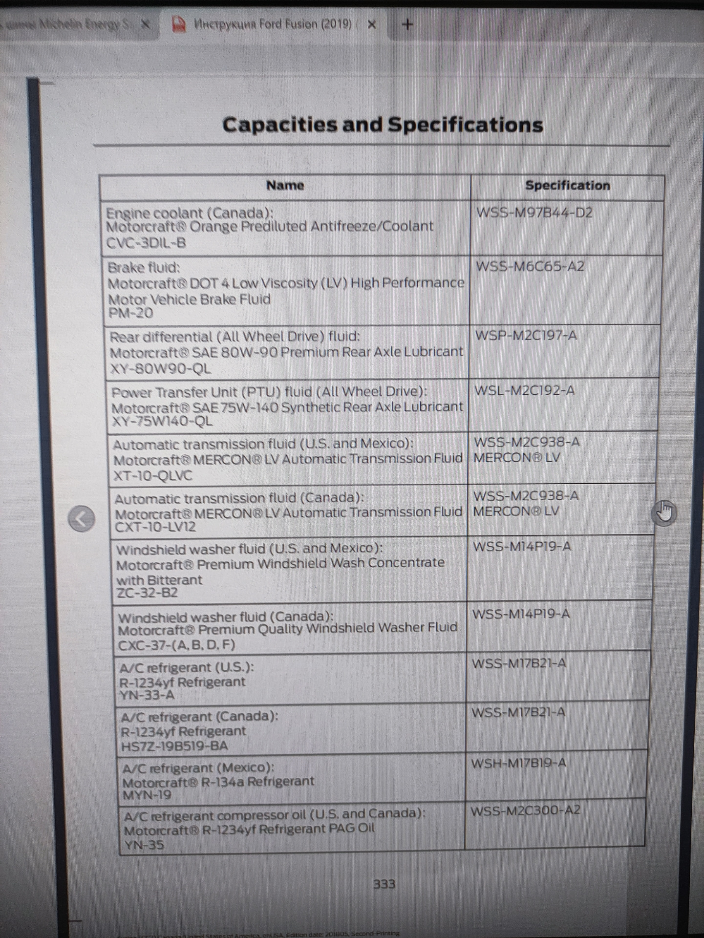 Спецификации 1.5,2.0,2.5,2.7 — Ford Fusion (2G), 2,5 л., 2019 года ...