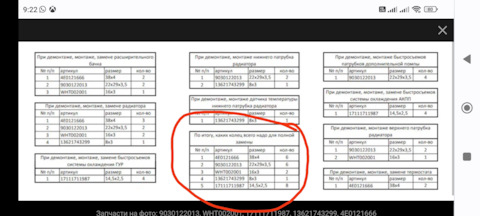 9030122013 Кольцо уплотнительное круглое 22х3.5 (80) TOYOTA LEXUS ...