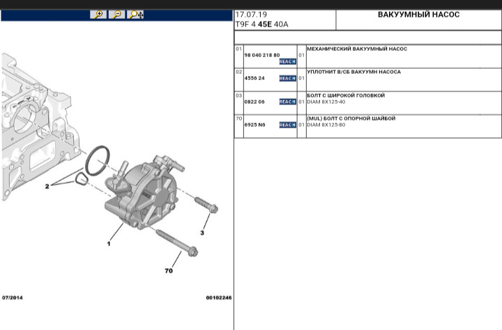 Артикулы / номера запасных частей Peugeot 308 II SW из Servicebox (#2 ...