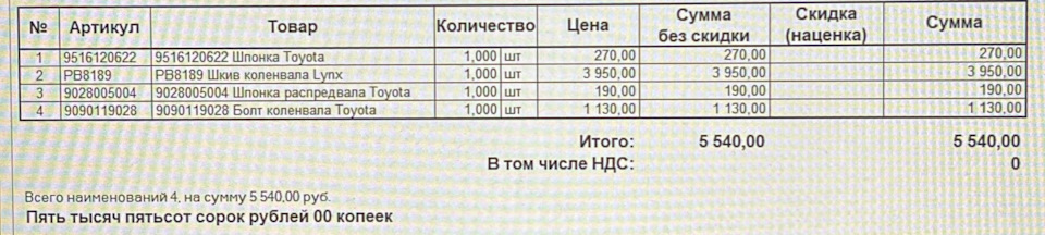 Сборка ДВС 2 HELP — Toyota Hilux Surf (2G), 2,4 л, 1990 года | поломка ...