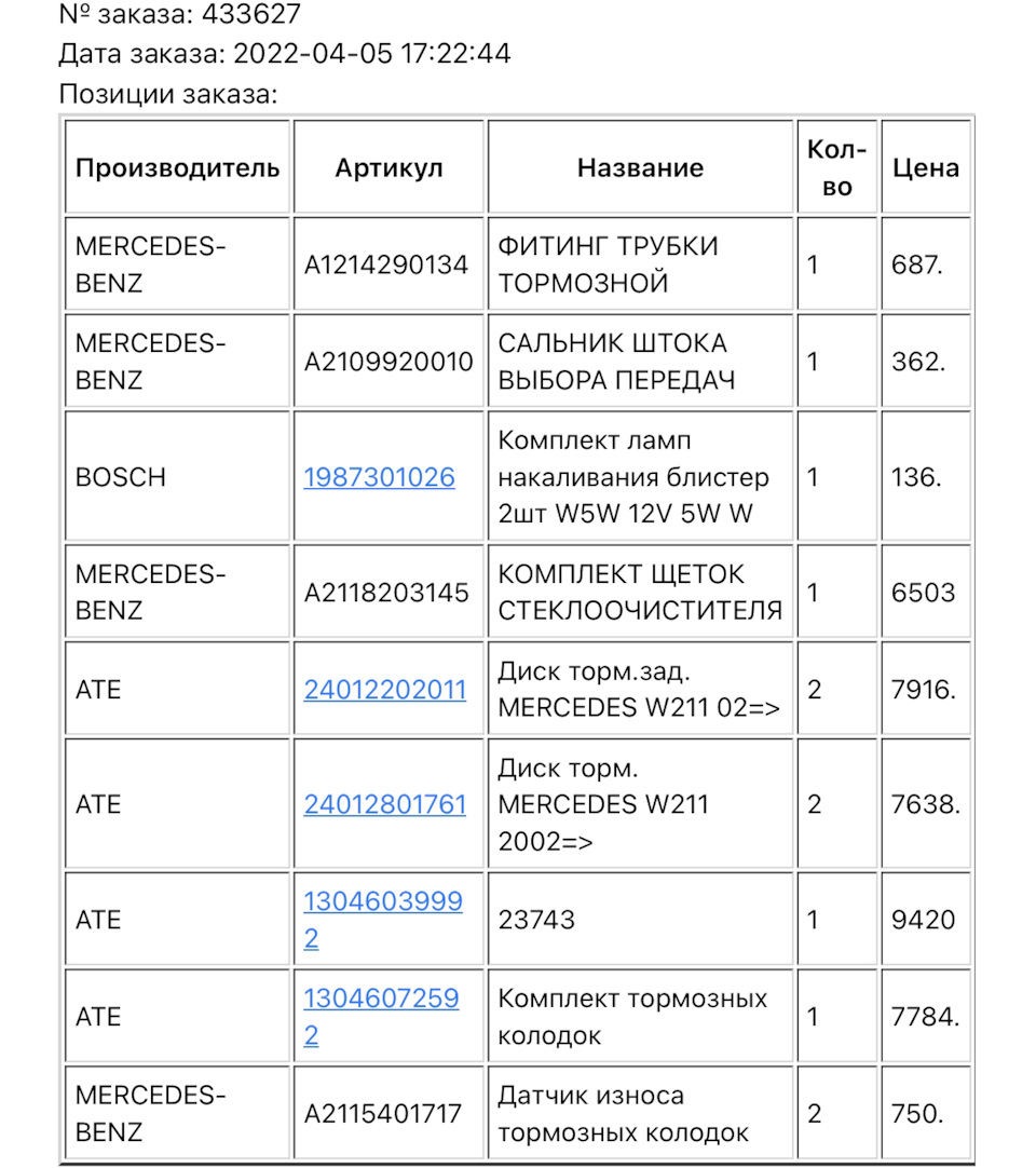 A2109920010 Втулка рычага переключения передач Mercedes | Запчасти на ...