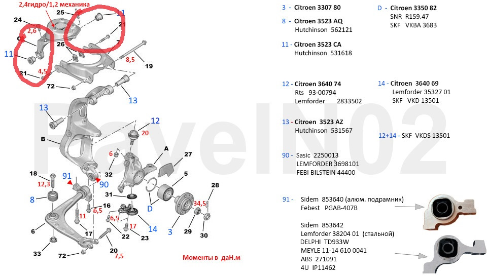 Нужен совет! — Citroen C5 (2G), 2 л, 2009 года | поломка | DRIVE2
