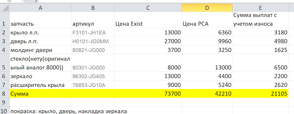 80821JG000 Молдинг NISSAN INFINITI | Запчасти на DRIVE2