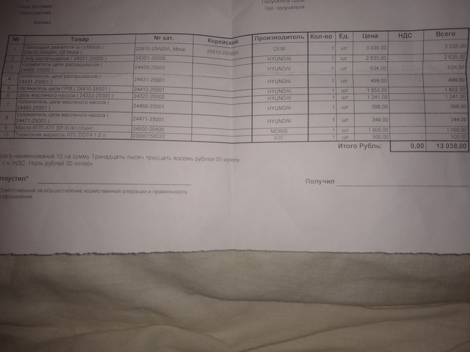 Начало ремонта двигла G4KA и до кучи: стартер, генератор, антифриз, Гур ...