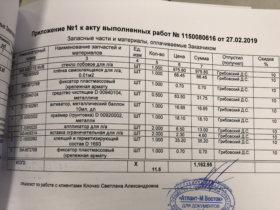 Замена ветрового стекла и отзывная компания по панорамной крыше ...