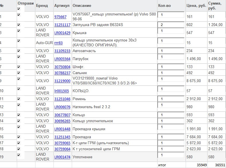 27. Уплотнение мотора 3.2 — Volvo XC90 (1G), 3,2 л, 2008 года ...