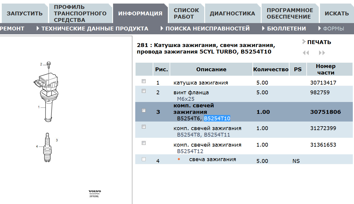 Оригинальные свечи Volvo с eBay — Volvo S80 (2G), 2,5 л, 2011 года ...