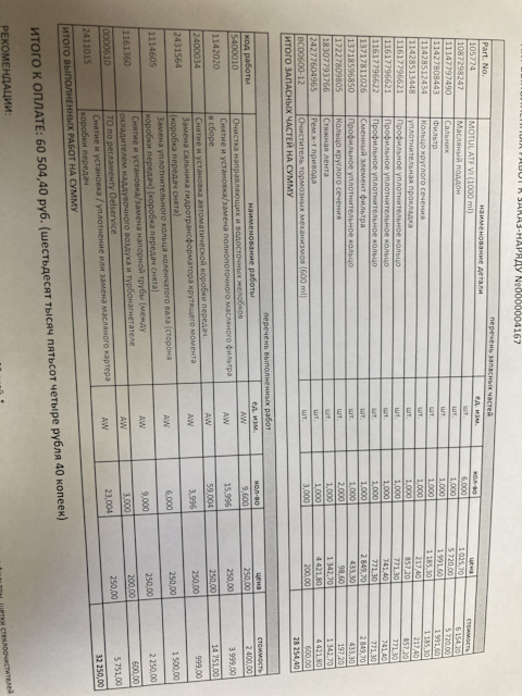 24277604965 Ремкомплект привода BMW | Запчасти на DRIVE2