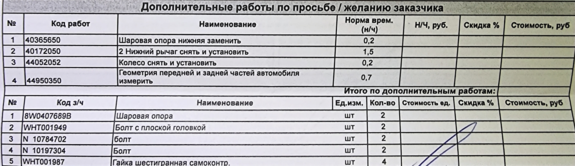 Замена шаровых опор — Audi A5 Sportback (2G), 2 л, 2018 года | визит на ...