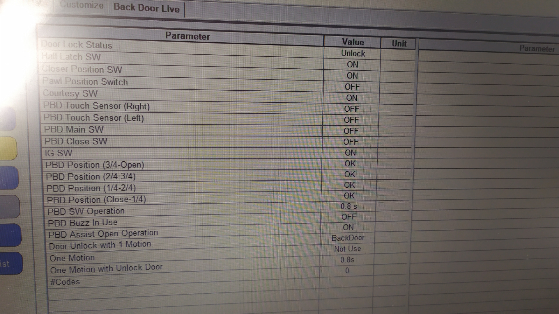 Не работает привод багажника. Upd 27.08.22 — Lexus RX (3G), 3,5 л, 2010 года | электроника | DRIVE2