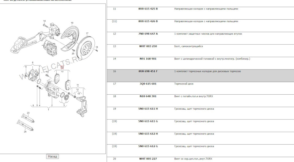 Замена задних тормозных колодок — Audi Q3 (1G), 2 л, 2015 года ...