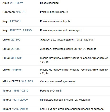 Большое ТО с заменой ГРМ (пока неудачно) — Toyota Camry (XV30), 3 л ...