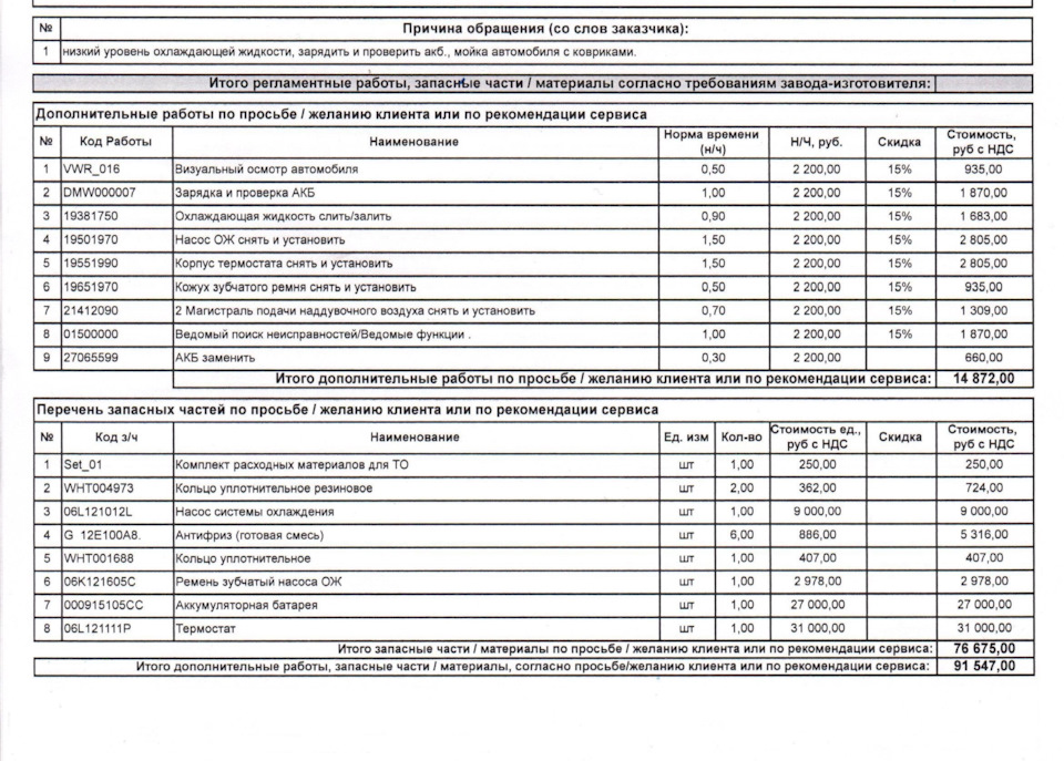 G12E100A8 Антифриз VAG | Запчасти на DRIVE2