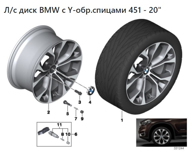 А почему у BMW на F15 нет одношироких R20? — BMW X5 (F15), 3 л, 2017 ...