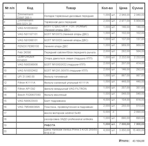 N91167101 Болт VAG | Запчасти на DRIVE2