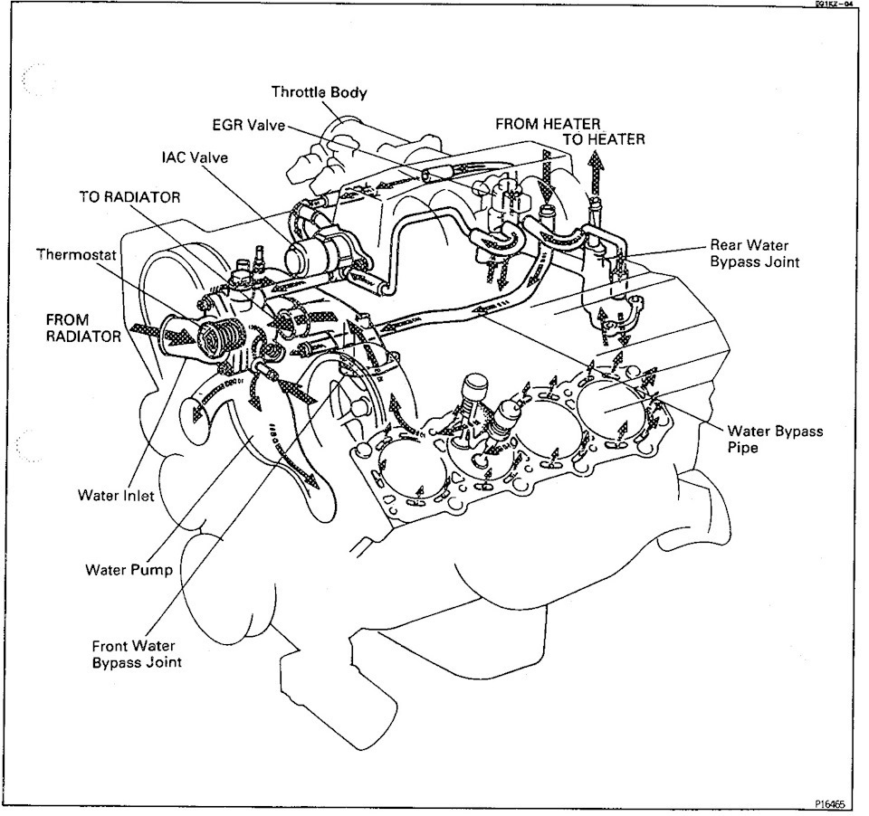 Рабочие параметры 3uz-fe — Сообщество «UZ-FE» на DRIVE2