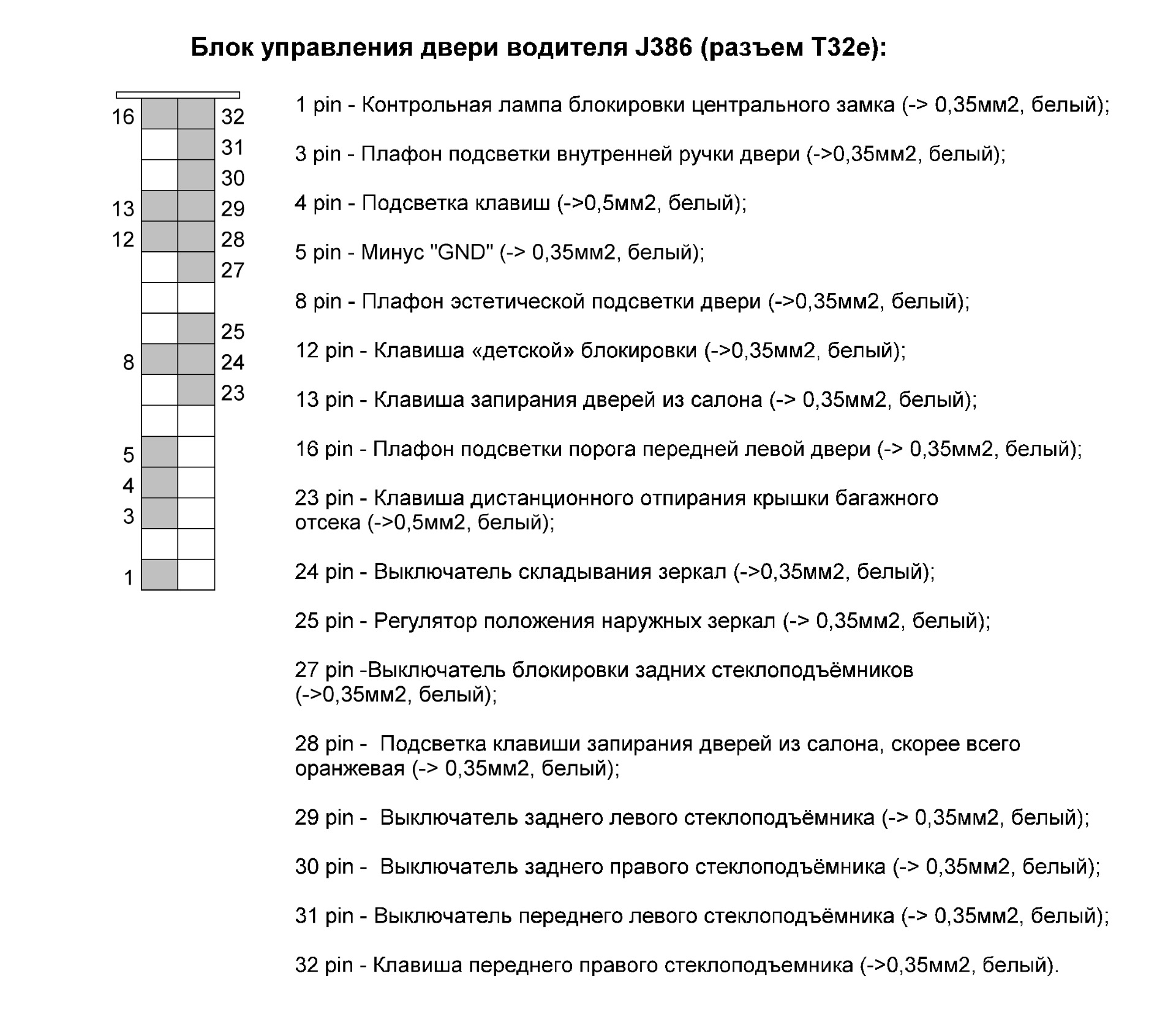 Эстетическая подсветка. Часть 1: Начало… — Volkswagen Tiguan (2G), 2 л ...