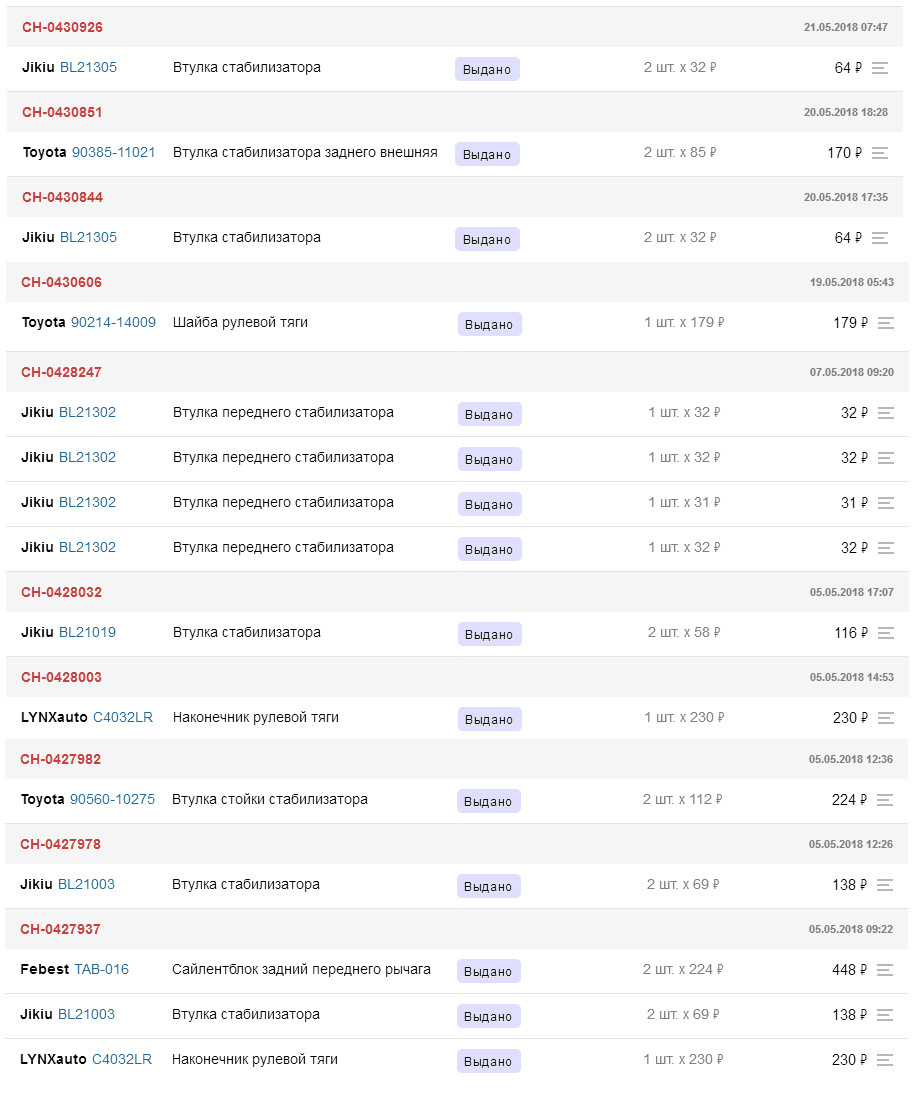 Ходовка — Toyota Sprinter Carib (AE95G), 1,6 л, 1993 года | запчасти ...
