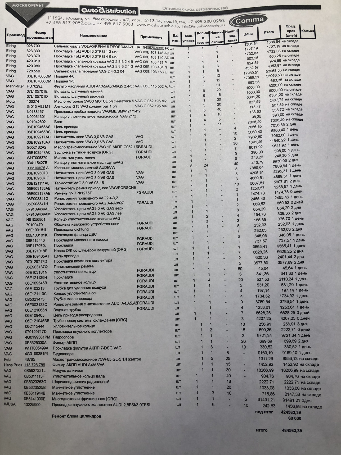 Новая машина — Audi A6 (C7), 3 л, 2011 года | визит на сервис | DRIVE2