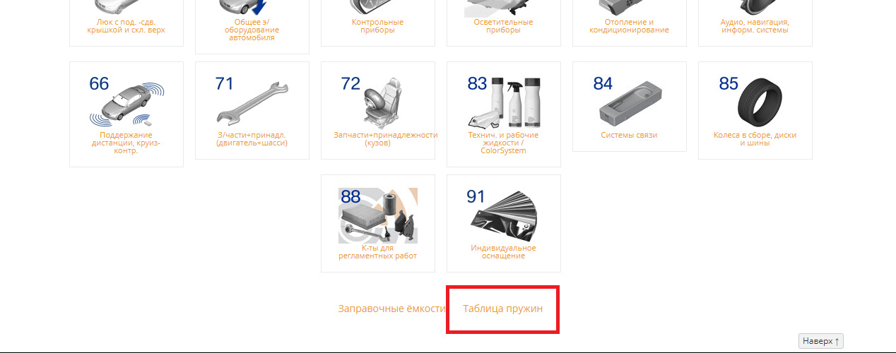 Лопнула задняя пружина. Выбор и замена! — BMW 5 series (F10), 2 л, 2016 ...