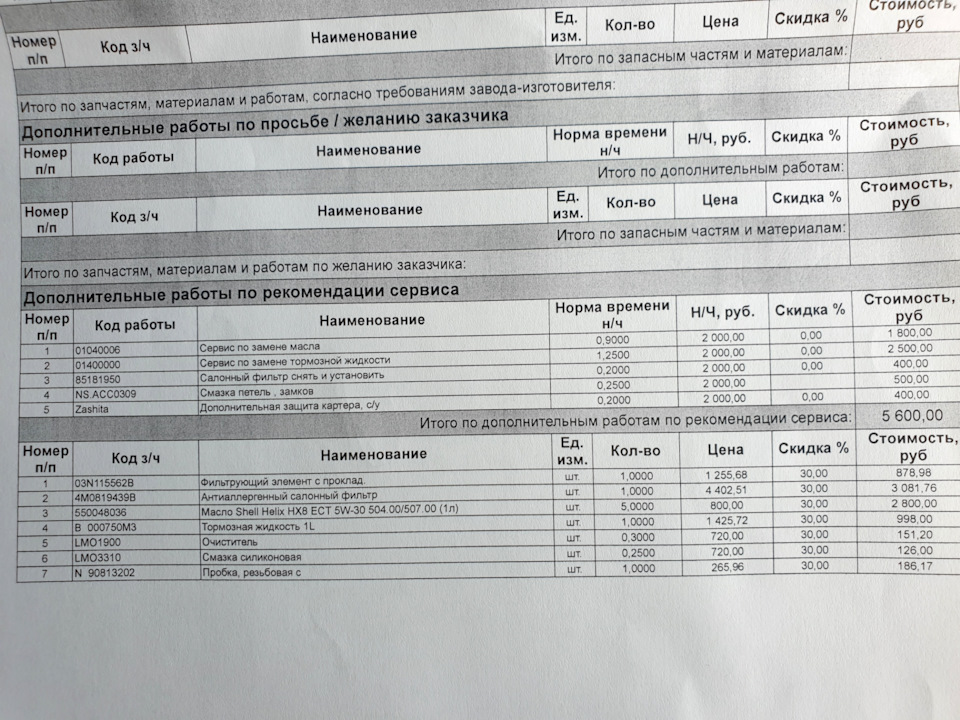 4M0819439B Фильтр салона VAG | Запчасти на DRIVE2