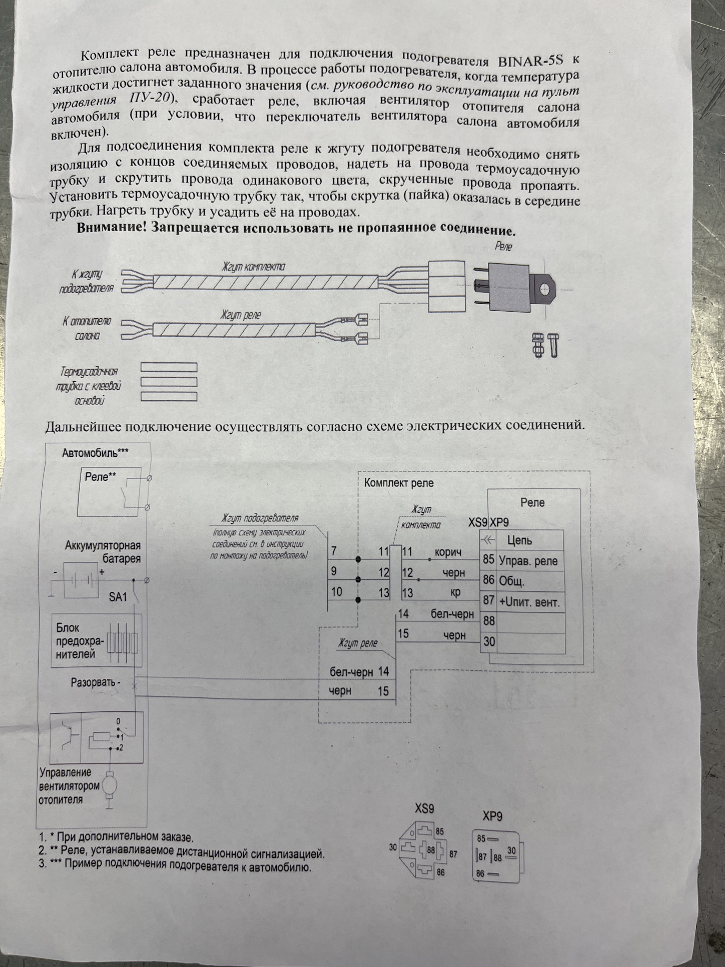 Бинар 5S Дизель — DRIVE2