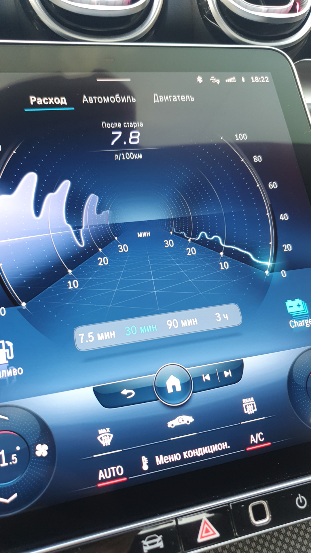 Мерседес и почти месяц его жизни часть2 — Mercedes-Benz C-Class (W206 ...