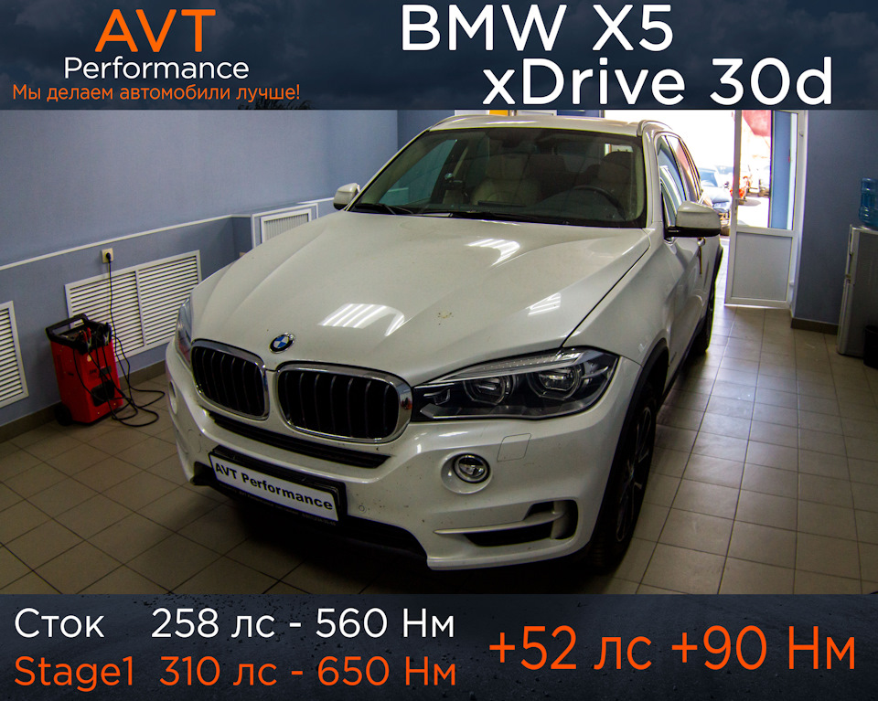 Чип тюнинг BMW X5 xDrive 30d — AVT Performance на DRIVE2