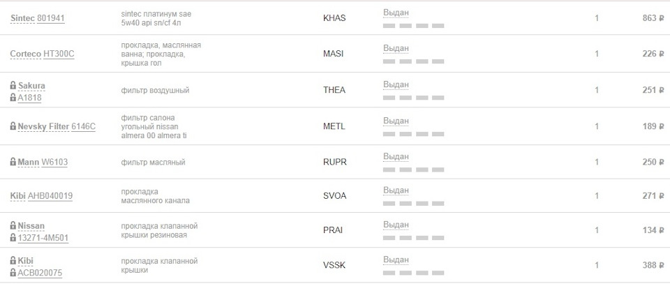 13533AU000 Прокладка NISSAN INFINITI | Запчасти на DRIVE2