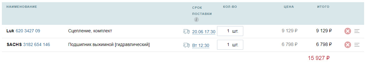 Сцепление покинуло чат? — Lada Vesta (1G), 1,6 л, 2016 года | поломка ...