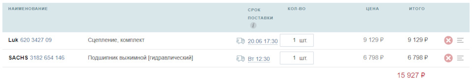 Сцепление покинуло чат? — Lada Vesta (1G), 1,6 л, 2016 года | поломка ...