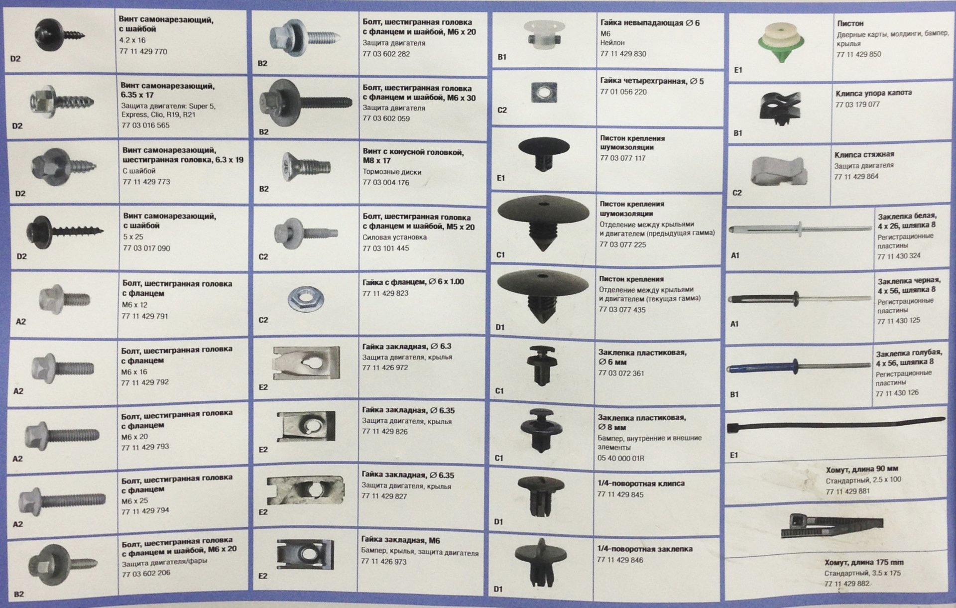 Заметки. — Renault Sandero Stepway (1G), 1,6 л, 2011 года | просто так ...