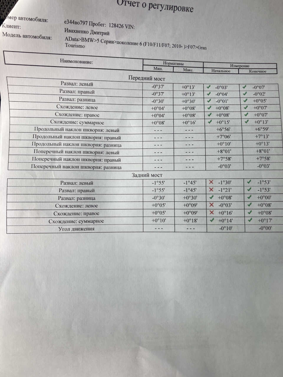 Поперечный рычаг сказал привет — BMW 5 series Gran Turismo (F07), 3 л ...