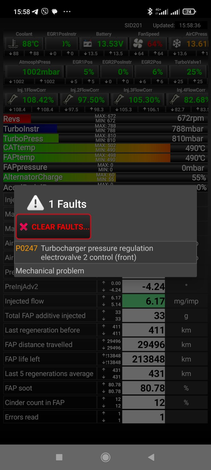 Ошибка p0247 — Citroen C5 (2G), 2,7 л, 2009 года | поломка | DRIVE2