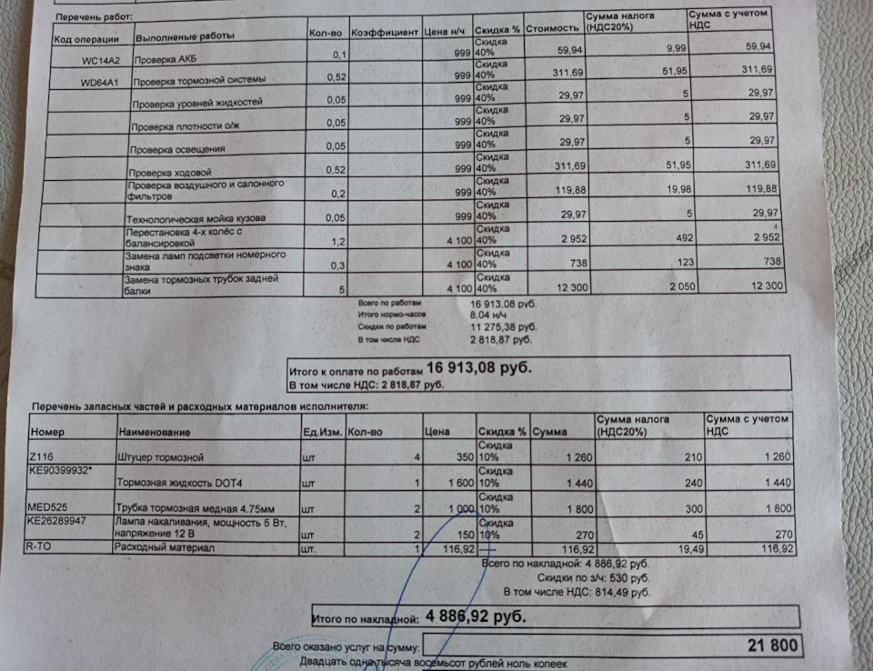 LADA = Nissan? — Nissan Juke (1G), 1,6 л, 2013 года | визит на сервис ...
