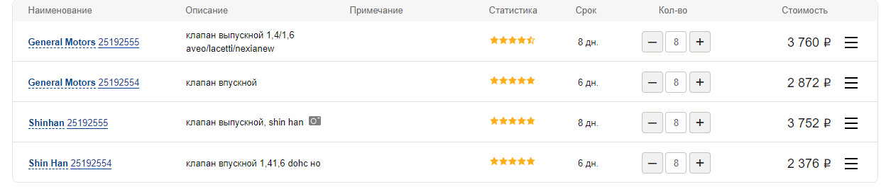 Ремотн после обрыва ГРМ — Chevrolet Lacetti Sedan, 1,4 л, 2011 года ...