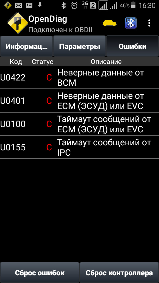 Ошибки ABS — DRIVE2