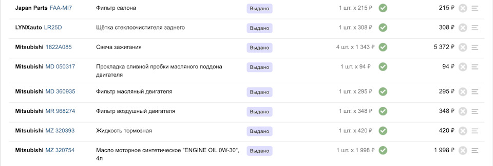 1822A085 Свеча зажигания Mitsubishi | Запчасти на DRIVE2