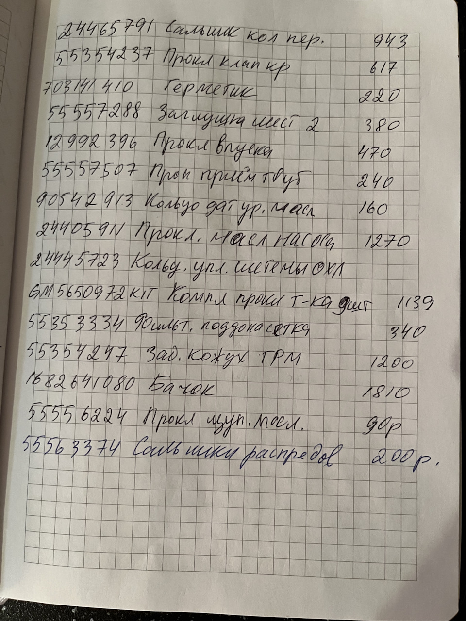 55556224 Уплотнительное кольцо направляющей щупа уровня масла GM ...