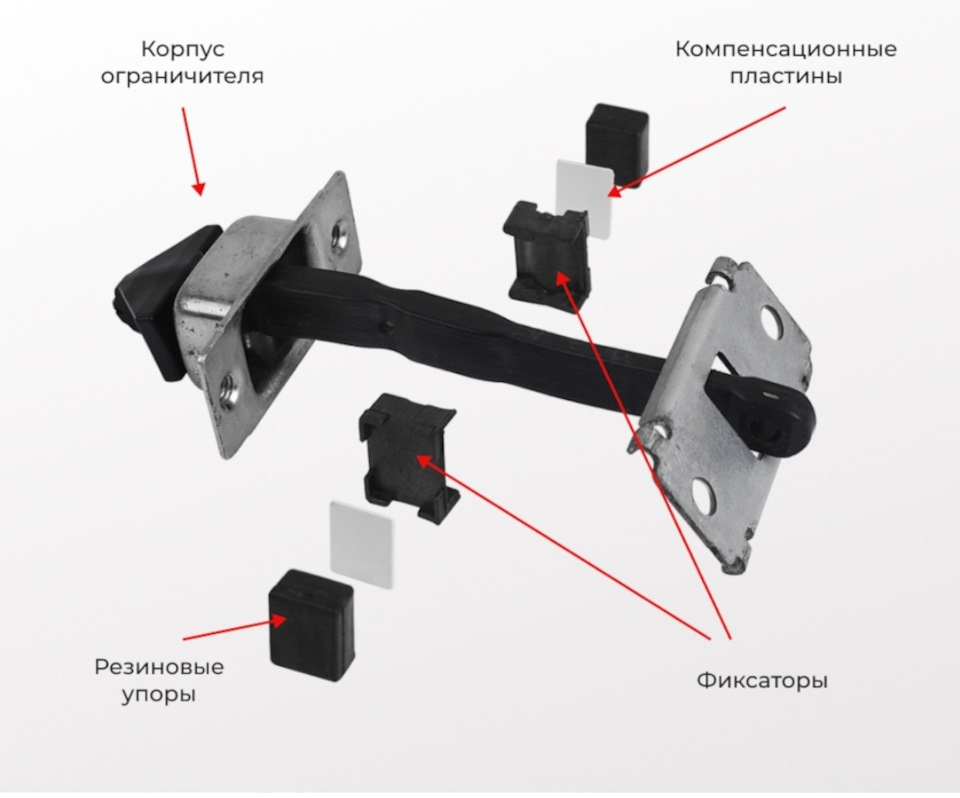 Ремкомплект на ограничитель двери — Subaru Forester (SJ), 2 л, 2014 ...