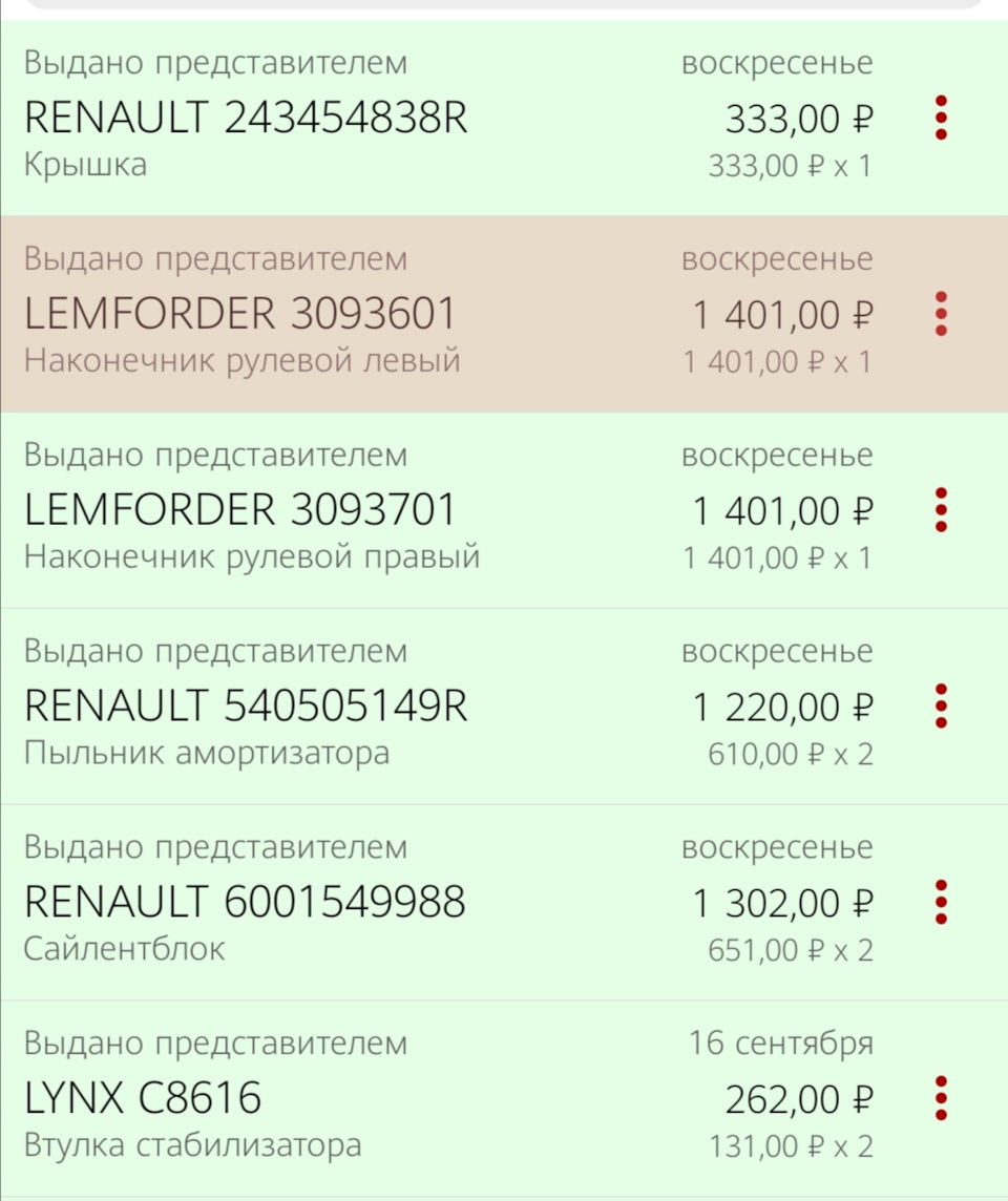 540505149R Буфер хода сжатия амортиз стой RENAULT | Запчасти на DRIVE2