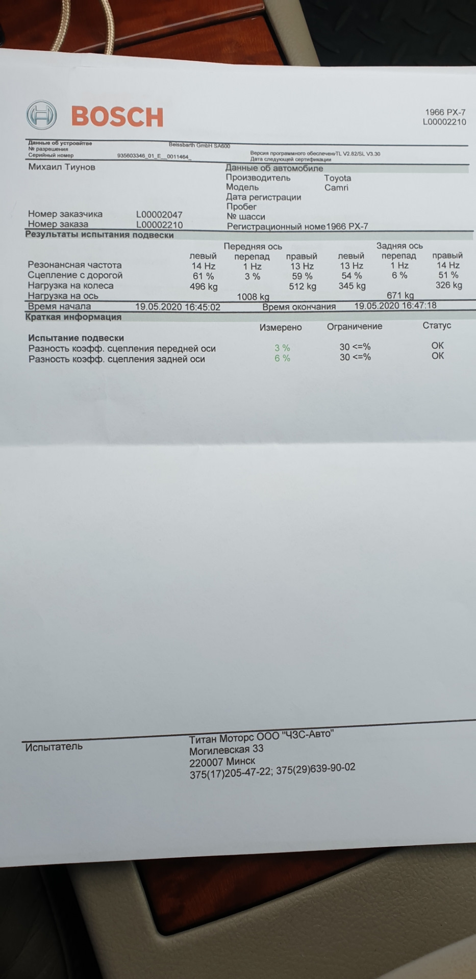 Замена развальных рычагов, передних стоек стабилизатора и шлангов гур ...