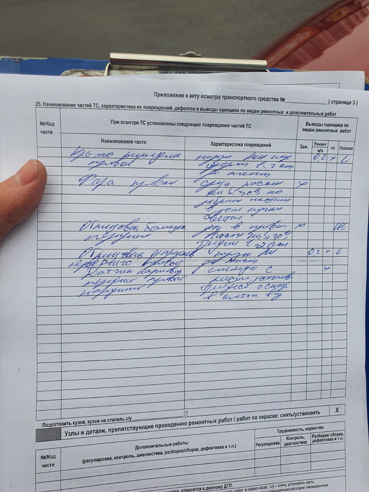 Ремонт после ДТП — Mazda CX-5 (2G), 2,5 л, 2020 года | ДТП | DRIVE2